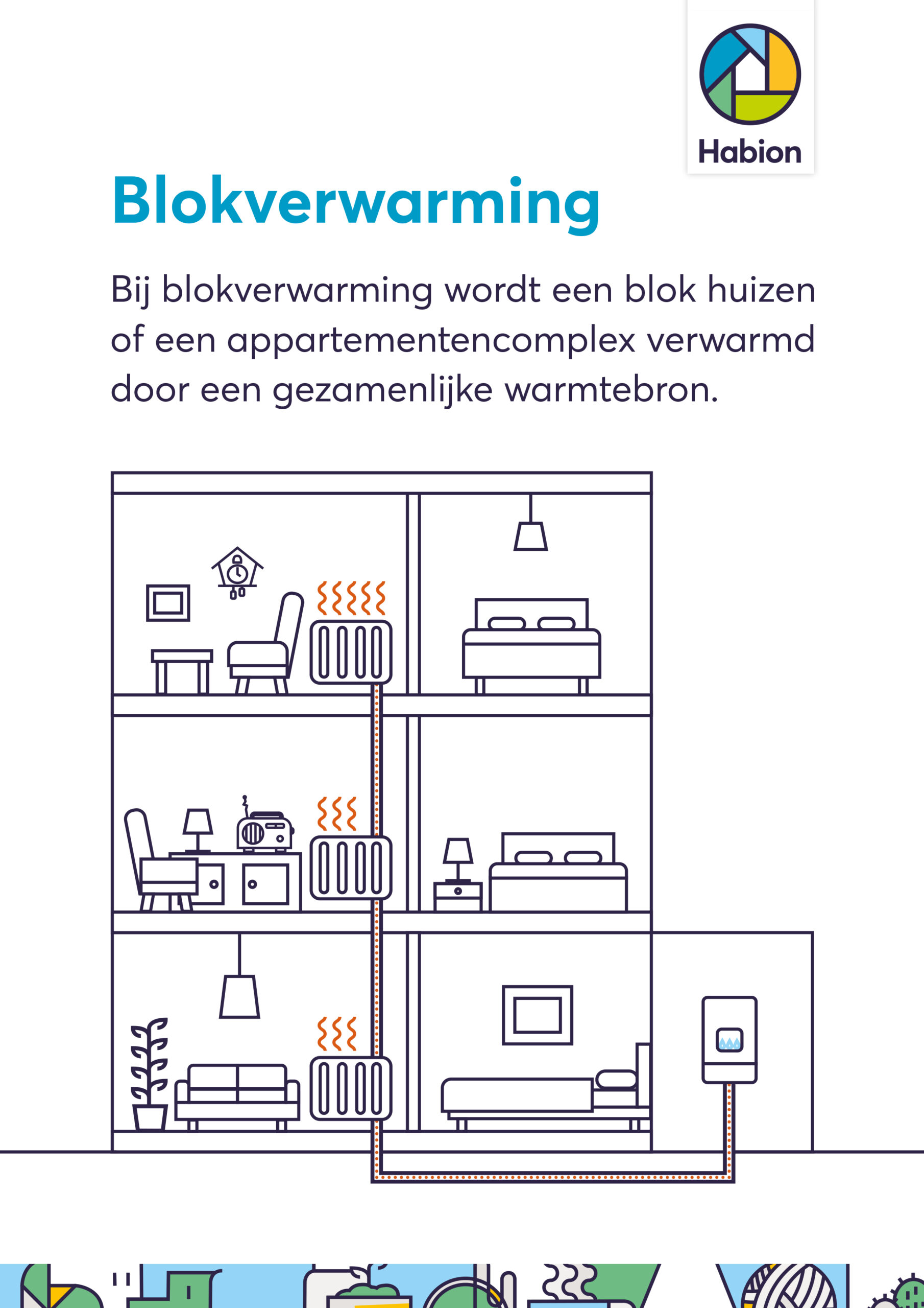 Update: prijsplafond bij blokverwarming | Habion biedt ouderen ...